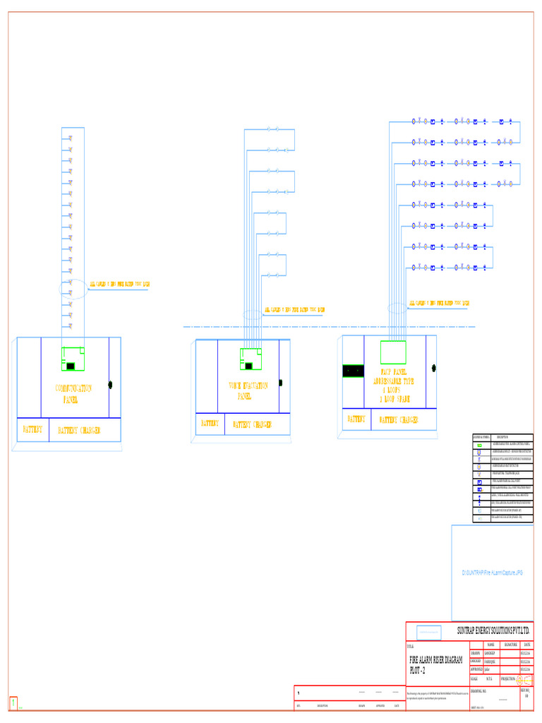 FIRE ALARM RISER DIAGRAM Plot - 2 | PDF | Safety | Public Safety