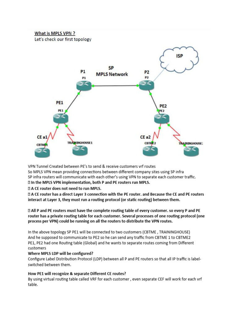 MPLS All in 1 (LAB) . | PDF | Networking | Multiprotocol Label Switching