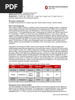 Diabetes Self-Management Questionnaire (DSMQ) | PDF | Diabetes ...