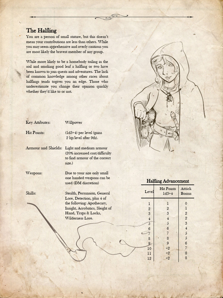 Low Fantasy Gaming - Class Homebrew - Halfling | PDF