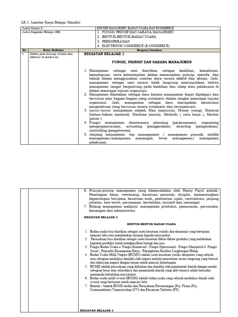 Tugas LK 1 Modul 5 Profesional | PDF | Karier & Perkembangan | Bisnis
