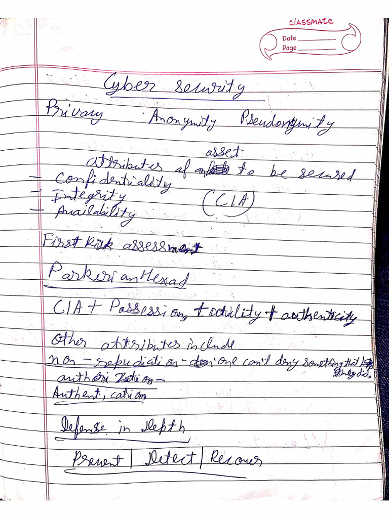Cyber Security All Notes | PDF