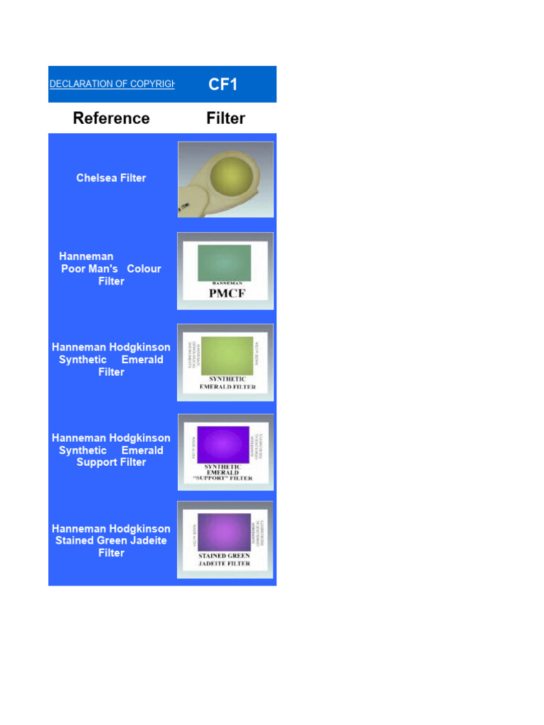 Basic Colour Filters CF1 | PDF | Optical Filter | Color