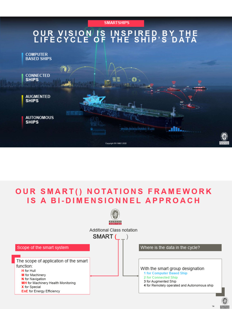 2023.06.19 - BV SMART Notations Framework | PDF | Computing