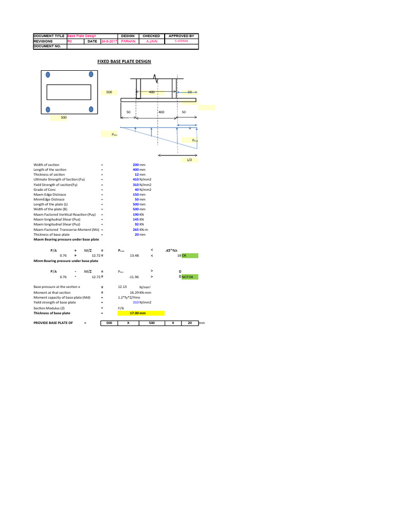 Base Plate and Anchor Bolt Farhan | PDF | Screw | Mechanics