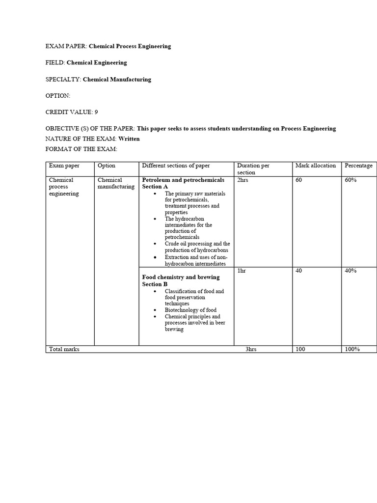Chemical Process Engineering Exam Paper | PDF | Digestion | Nutrition