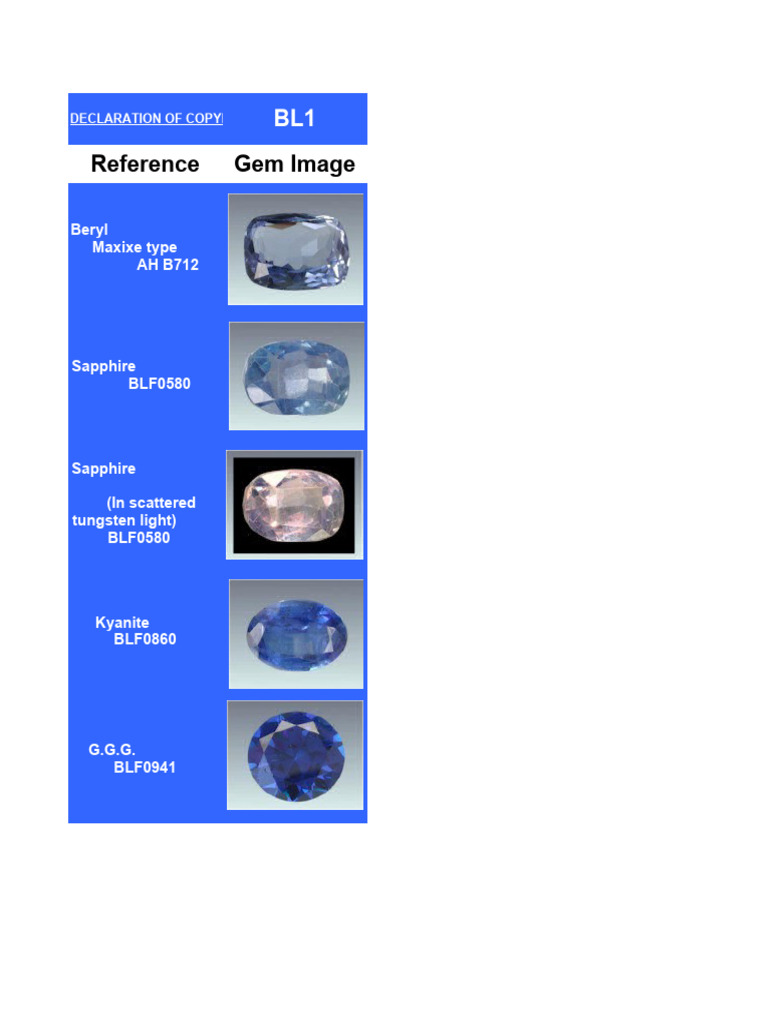 Gemstone Spectra Comparison BL1 BLUE GEMS | PDF | Gemstone | Color