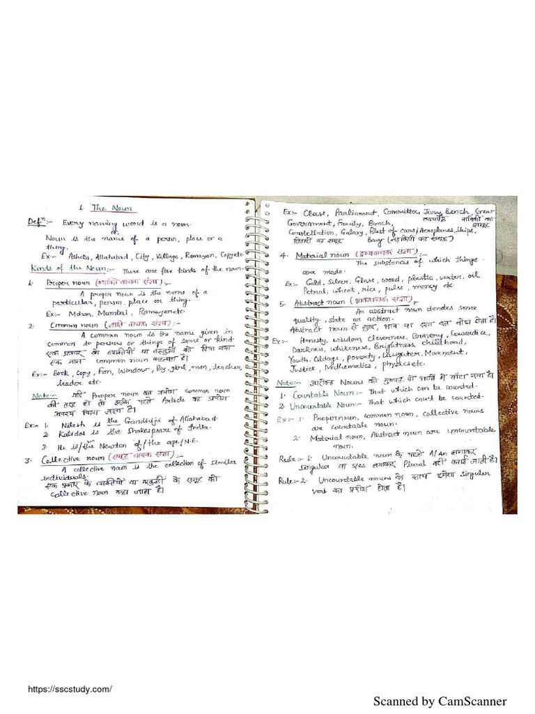 English Grammar Hand Written Notes | PDF | Home & Garden | Science ...