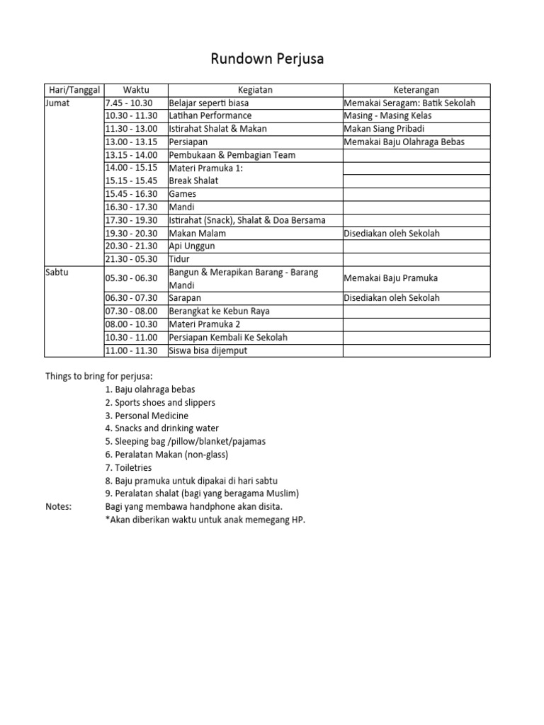 Rundown Perjusa untuk Siswa | PDF