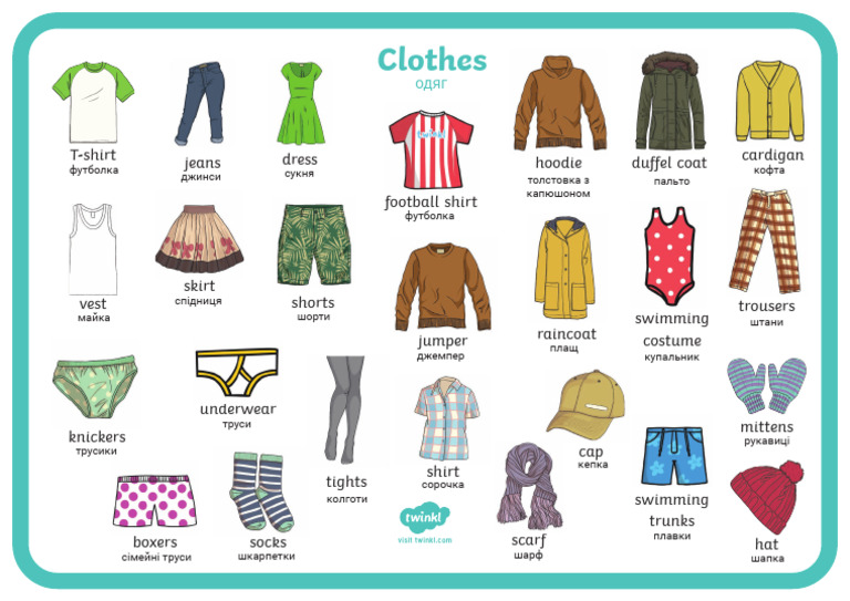 Ukrainian Translation Clothes Word Mat Ver 6 | PDF