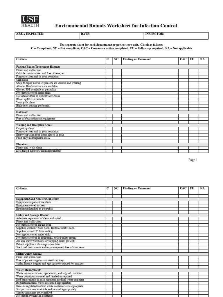 Daily Infection Control Rounds Checklist | Download Free PDF | Waste