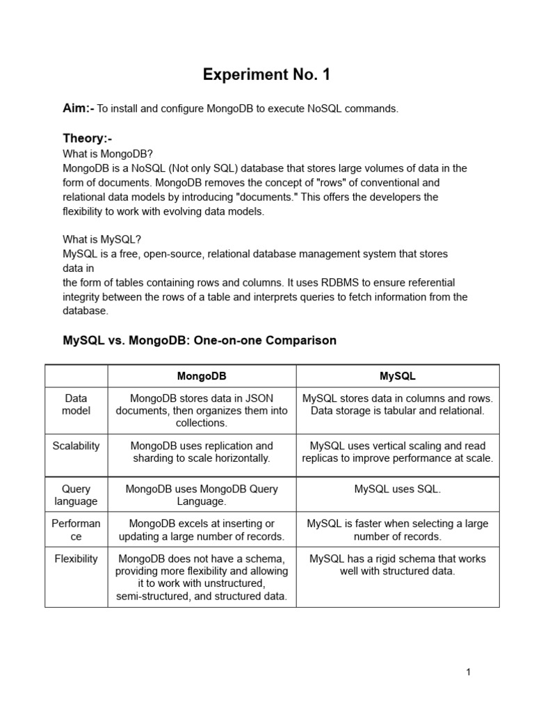 Experiment No. 1 BDA | PDF | No Sql | Mongo Db