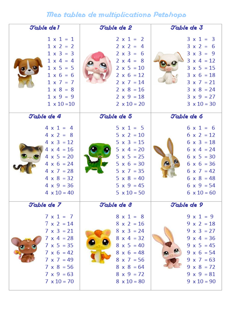 Mes Tables de Multiplications Petshops | PDF | Cooking, Food & Wine | Teaching Methods & Materials