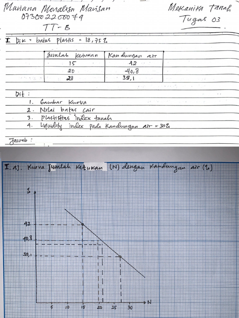 Tugas 03 Mektan (073002200074) | PDF