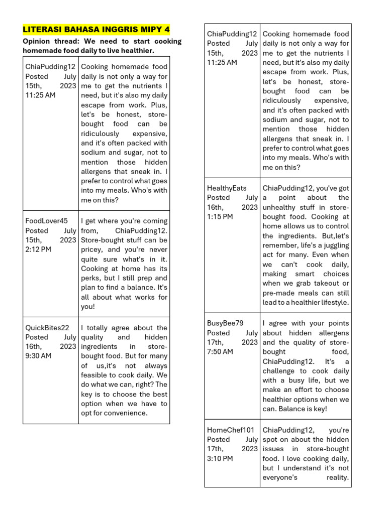 Literasi Bahasa Inggris Mipy 4 | PDF | Cooking, Food & Wine | Self-Improvement