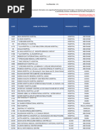 Uniform Return Record Template | PDF