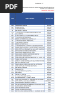 Gamca Choice Slip NEW | PDF