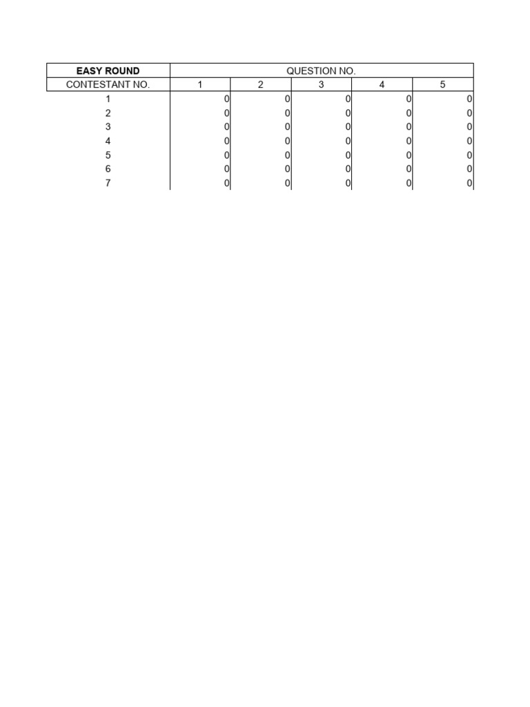 (Psthe) Quiz Bee Score Sheet | PDF