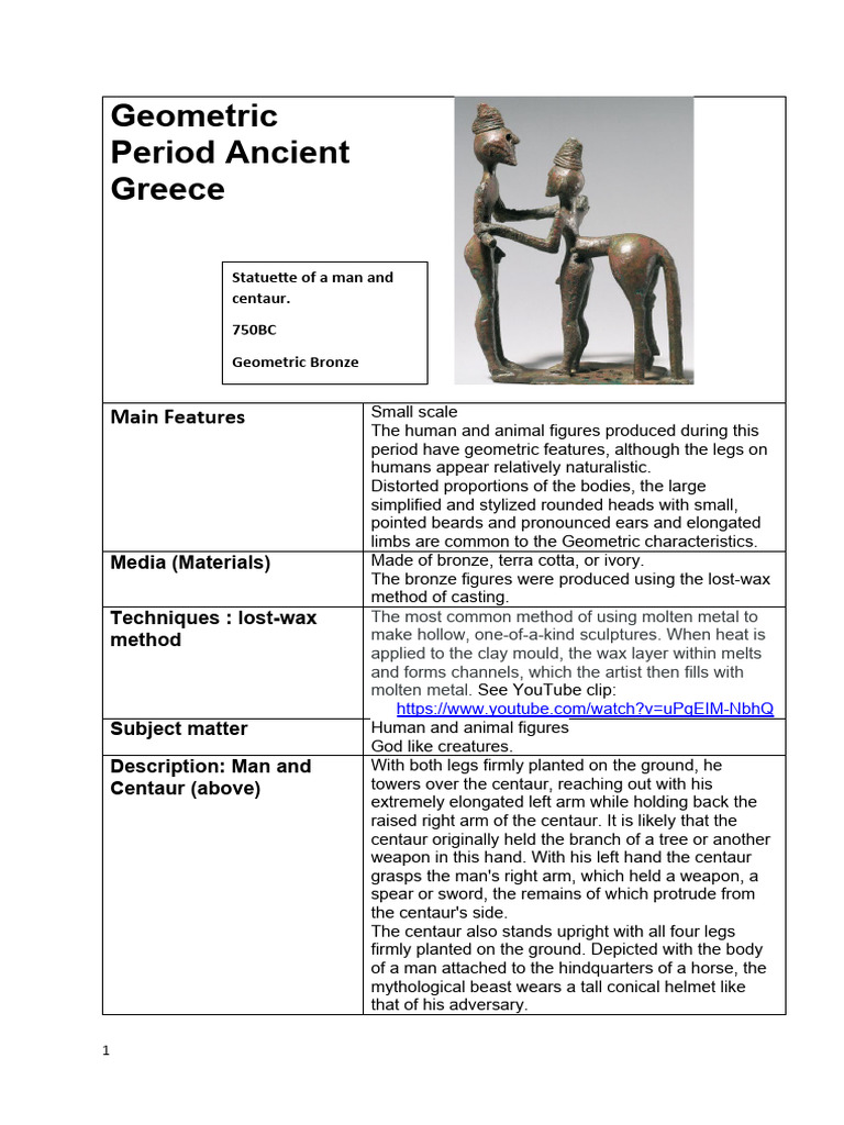 Geometric and Archaic Greek Art Overview | PDF | Sculpture