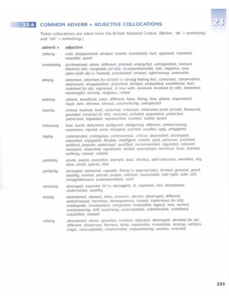 Common Adverbs | PDF