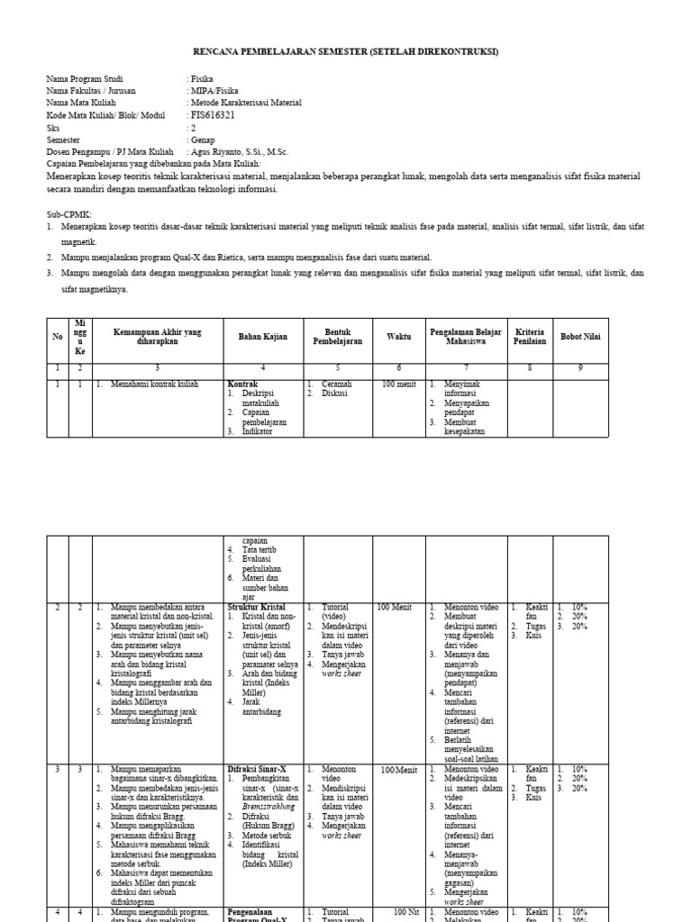 Rencana Pembelajaran Semester (Fix) | PDF