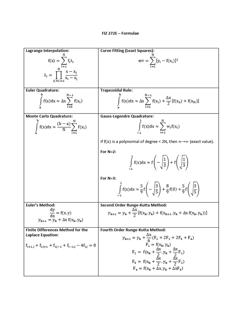 FIZ272E Reminder Sheet | PDF | Numerical Analysis | Applied Mathematics