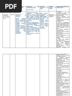 Potassium Chloride Drug Study | PDF | Potassium | Chemistry