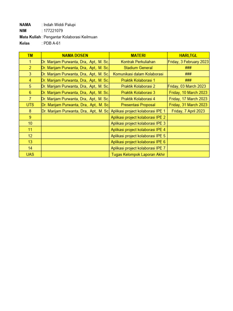 Indah Widdi Palupi - PDB A61 | PDF | Art