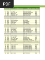 USP HPLC Column Listing Guide | PDF | Cross Link | Polyethylene Glycol