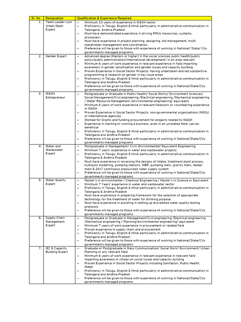 EY Positions For AP and Telangana | PDF | Engineering | Water