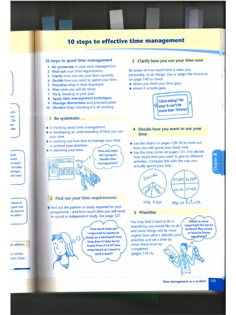 Cottrell Book Time Management Help | PDF
