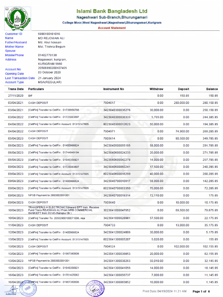MD Rejwan-Statement | PDF