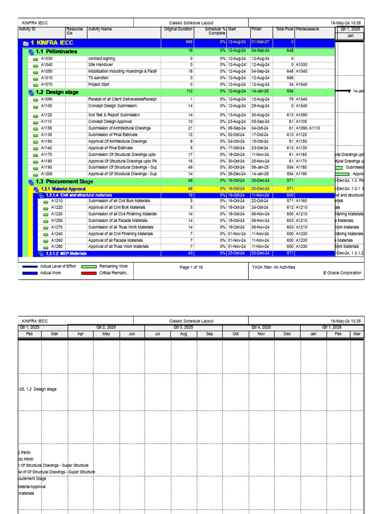 Internship Project 1 | PDF | Deep Foundation | Building Engineering