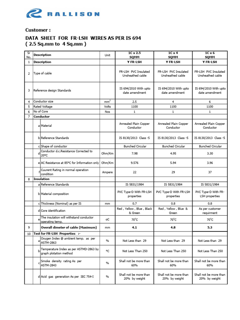 FR-LSH Cable Specifications per IS 694 | PDF | Electrical Conductor ...