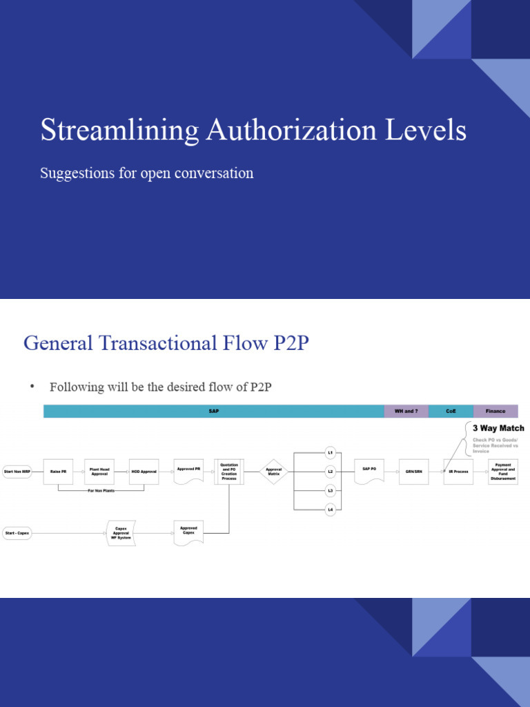 Authority Matrix - V1 | PDF | Procurement | Business Economics