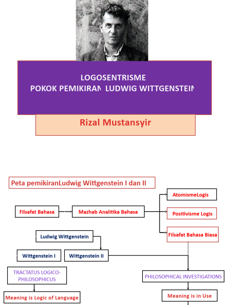 LOGOSENTRISME | PDF | Proposition | Logic