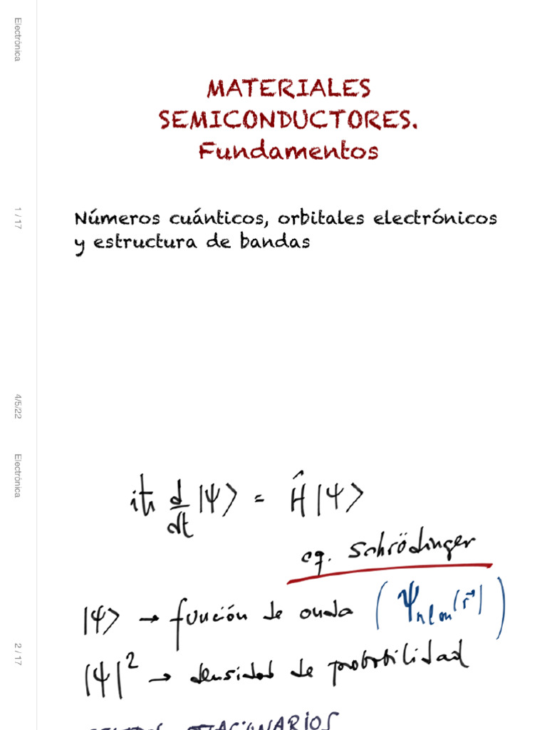 Materials Semiconductors. Fonaments | PDF