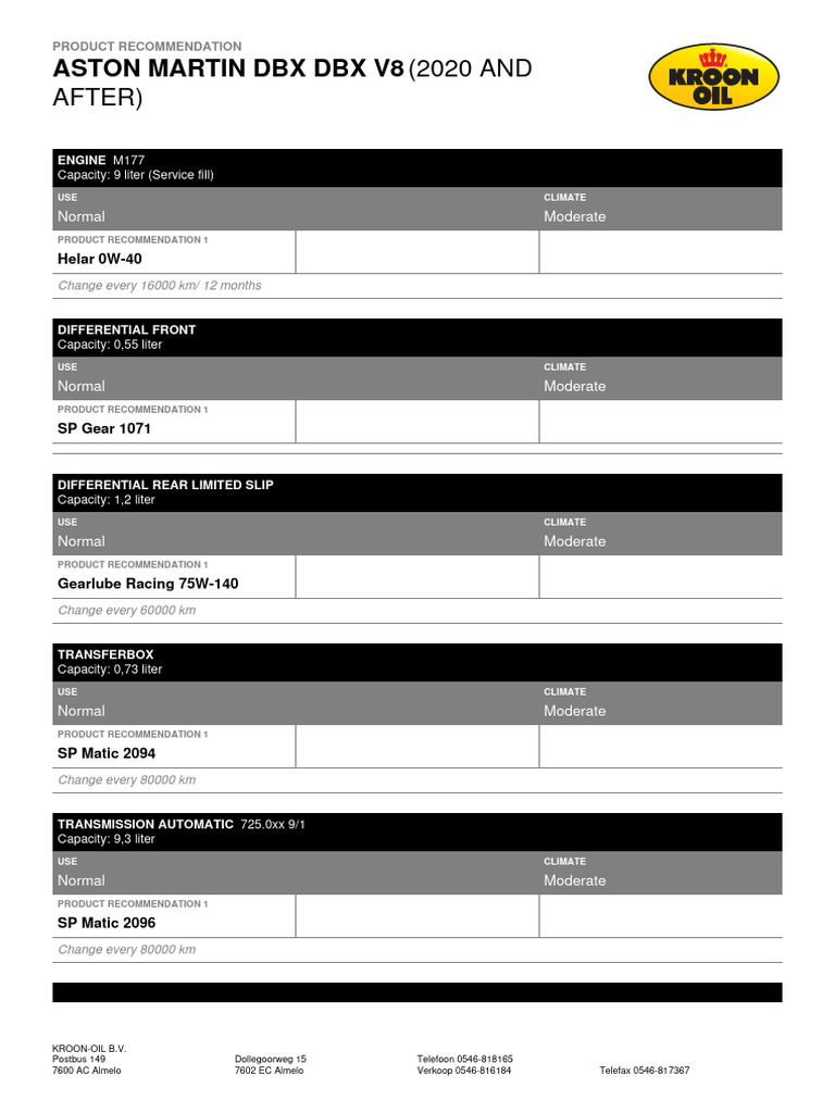 Product Recommendation Aston Martin DBX DBX V8 (2020 and After) | PDF ...