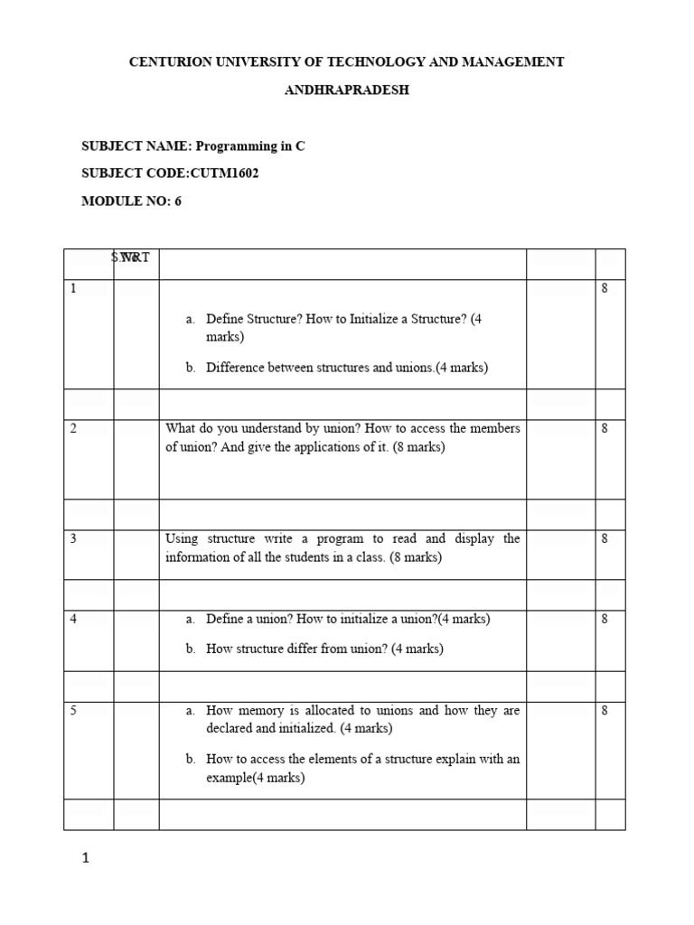 CUTM1602 Programming in C DES Module 6 | PDF | Computer Programming | Software Engineering