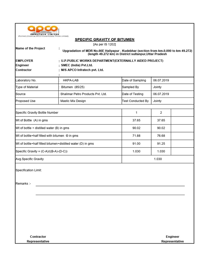 Specific Gravity of Bitumen Testing | PDF