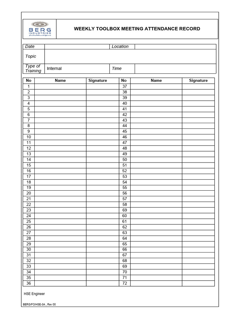 Form 03A Weekly HSE Meeting Register | PDF