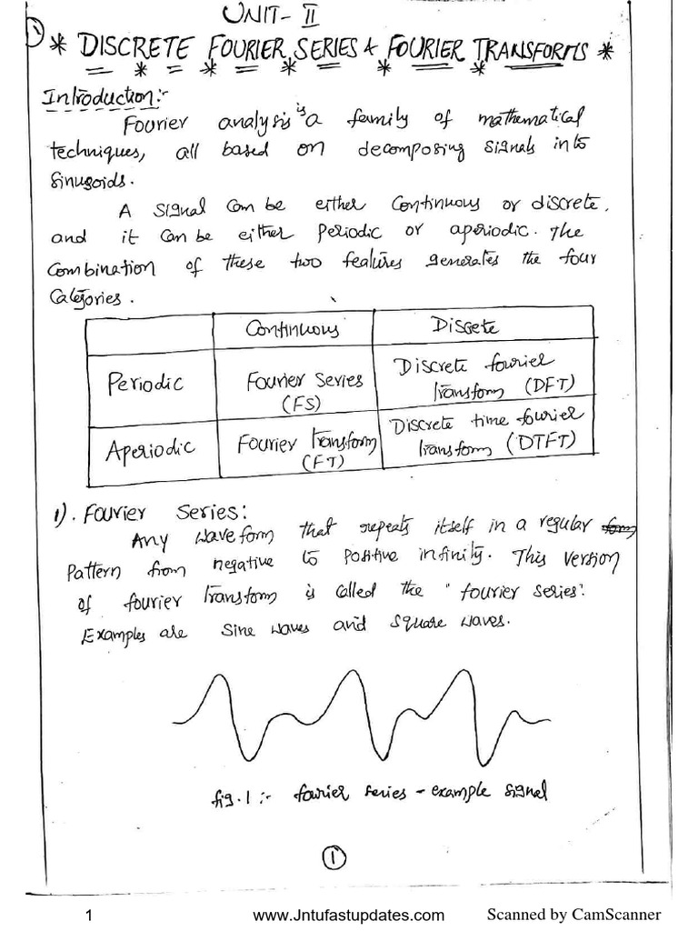 DSP - UNIT-2 (Ref-2) | PDF