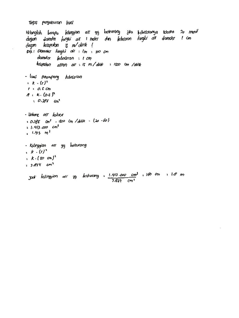 Tugas Muh Rasul | PDF