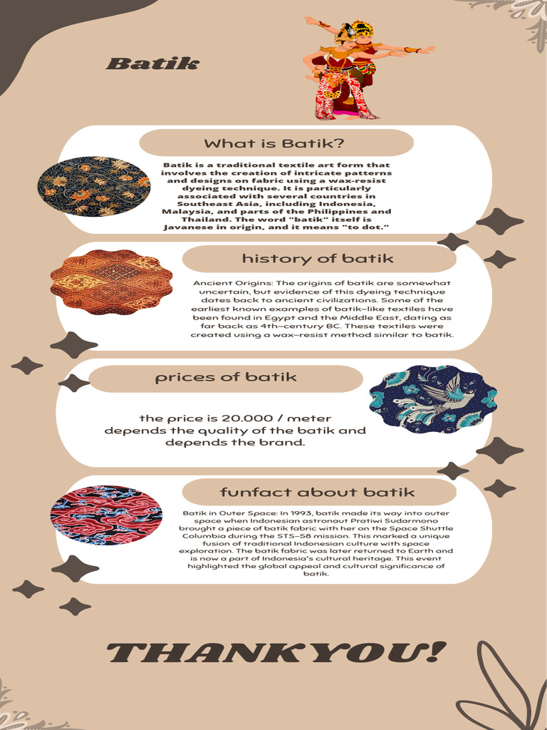 Batik (Infografis) | PDF | Lifestyle