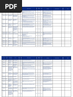 Internal Audit Risk and Control Matrix Template | PDF