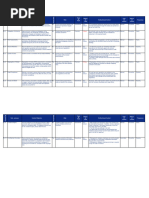 Internal Audit Risk and Control Matrix Template | PDF