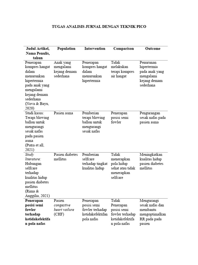 Analisis Jurnal dengan Teknik PICO | PDF