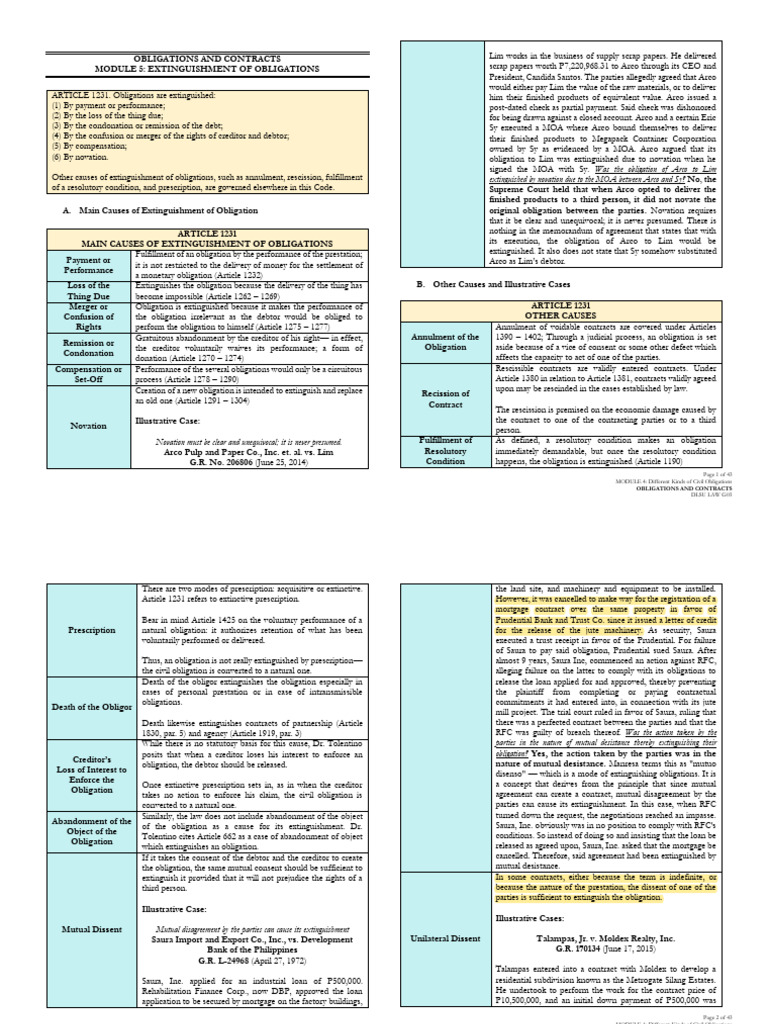 G03 Module 5 Obligations And Contracts Pdf Guarantee Payments