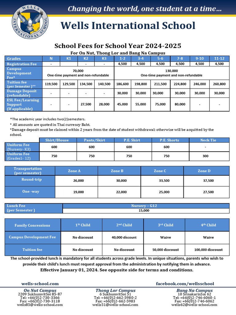 Tuition Fee For School Year 2024 2025 | PDF | Fee | Credit Card