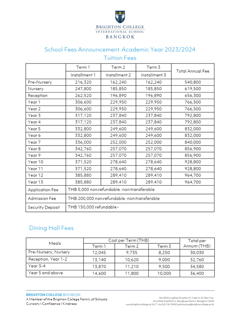 School Fees Announcement - ACY 2023 - 2024 - 0 | PDF | Payments ...